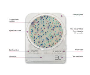 Compact Dry Plates - MELSE Trading
